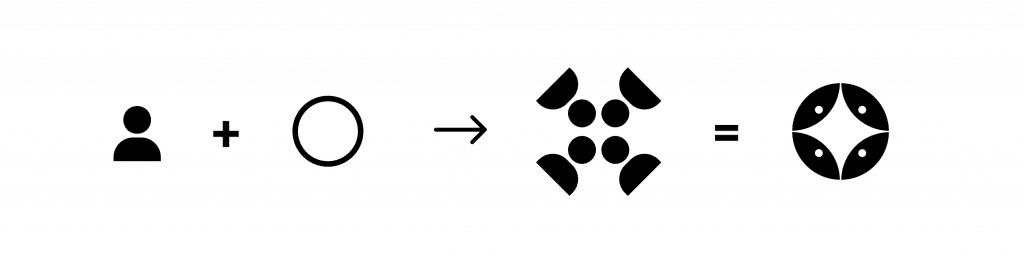 Hubble Case Study - Newbird