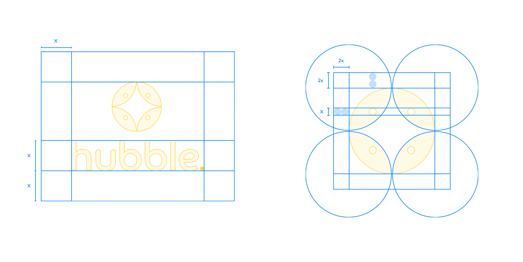 Hubble Case Study - Newbird