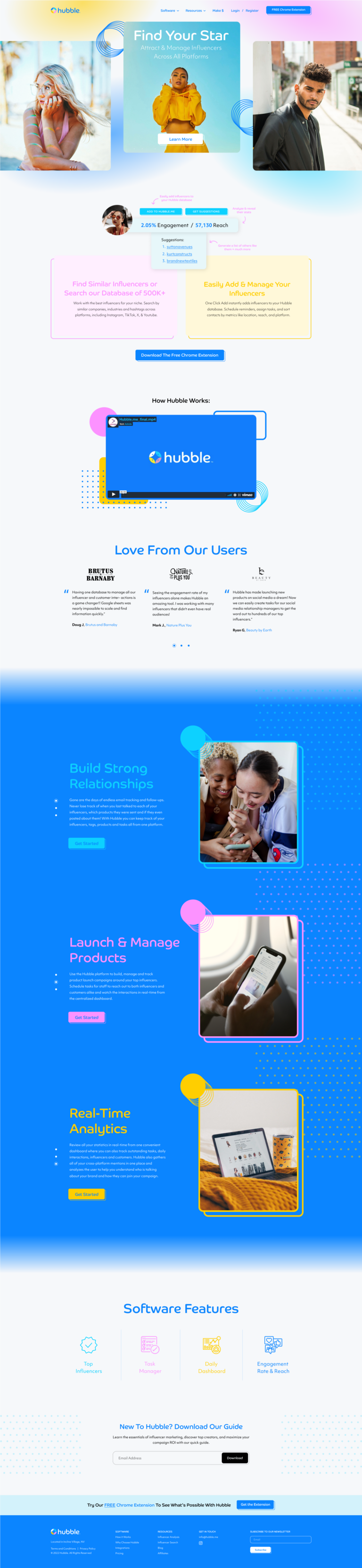 Hubble Case Study - Newbird