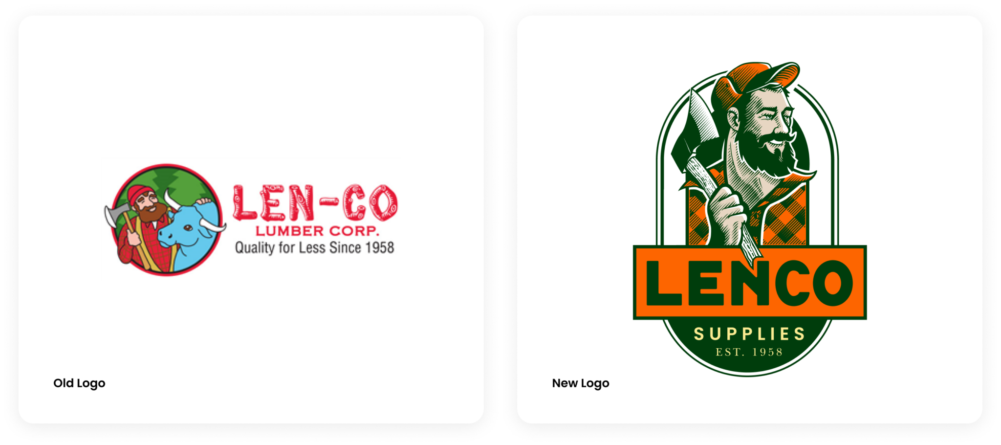 LENCO Supplies Case Study - Newbird
